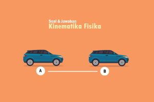 15+ Soal Kinematika Lengkap Dengan Pembahasannya - Calon Pendidik